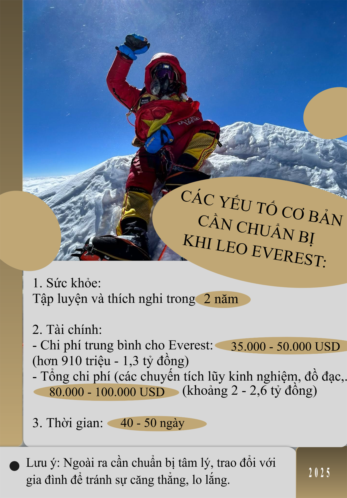 Menghabiskan lebih dari 2 miliar VND, 40 hari tanpa koneksi internet ...